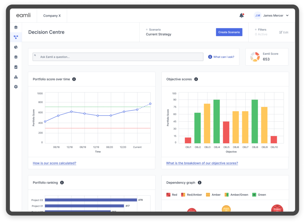 eamli Product Design - Senior UX Designer — Edward Manson